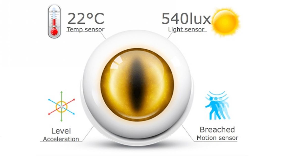 Fibaro Motion Sensor | Der Z-Wave Multisensor mit vielen Finessen