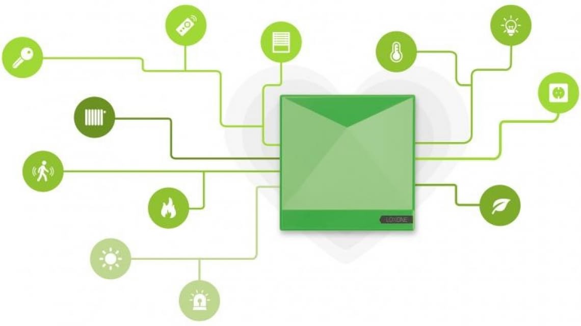 Loxone Tree | Neues Smart Home-Bussystem