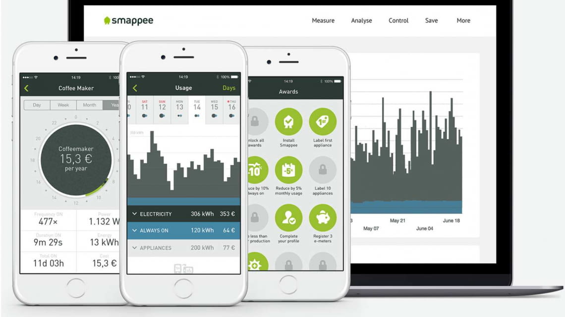 Smappee Pro für kleine und mittlere Unternehmen