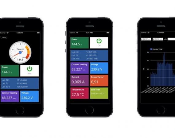 Energieeffizienzklassen im Smart Home