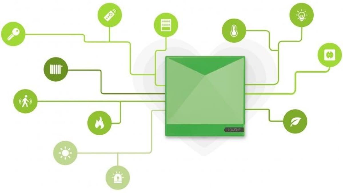 Loxone Tree | Neues Smart Home-Bussystem